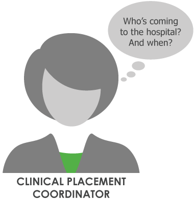 Scheduler for Allied Health and Nursing Students | Fisdap